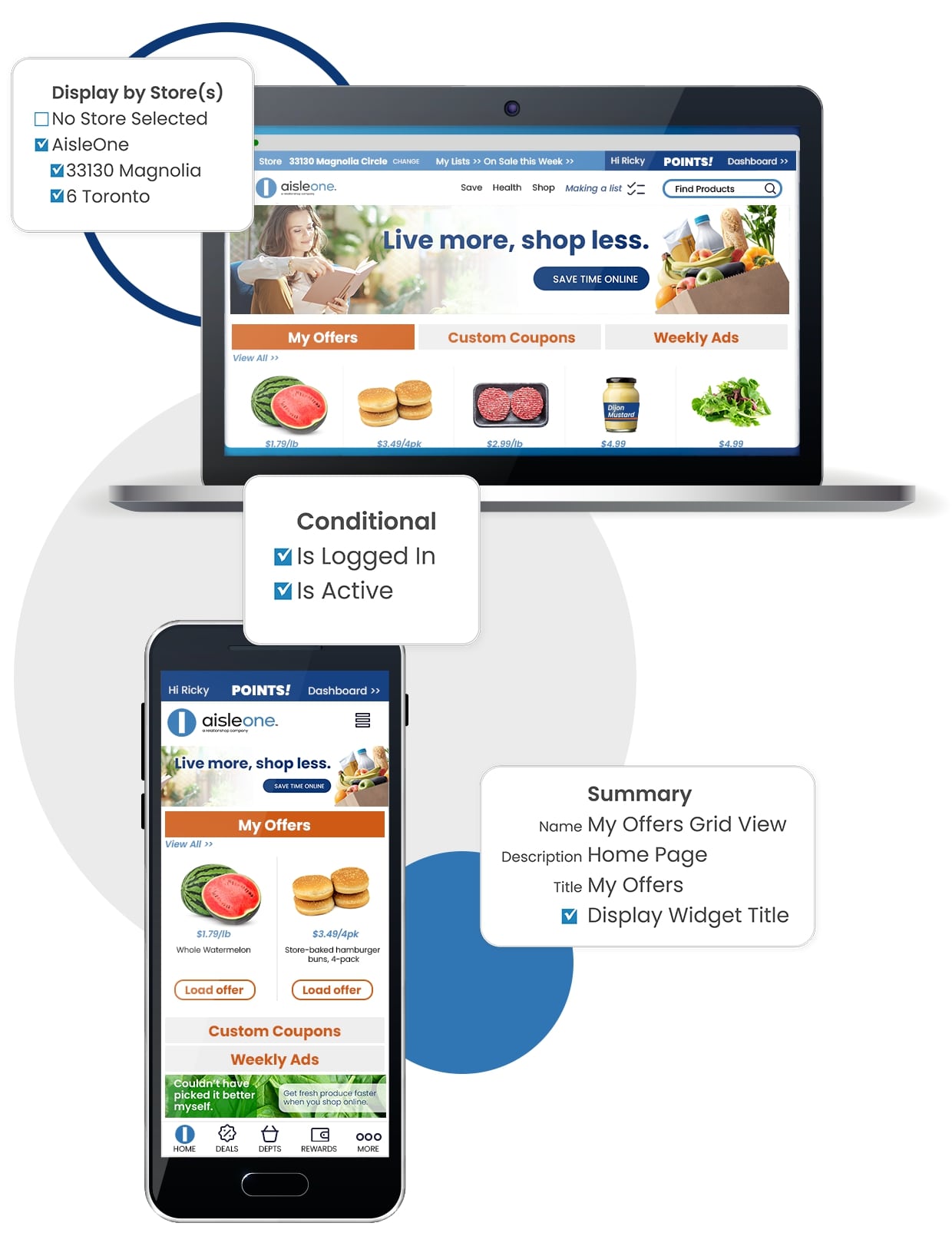 Mastering Grocery Loyalty Programs for Business Growth - CEOColumn