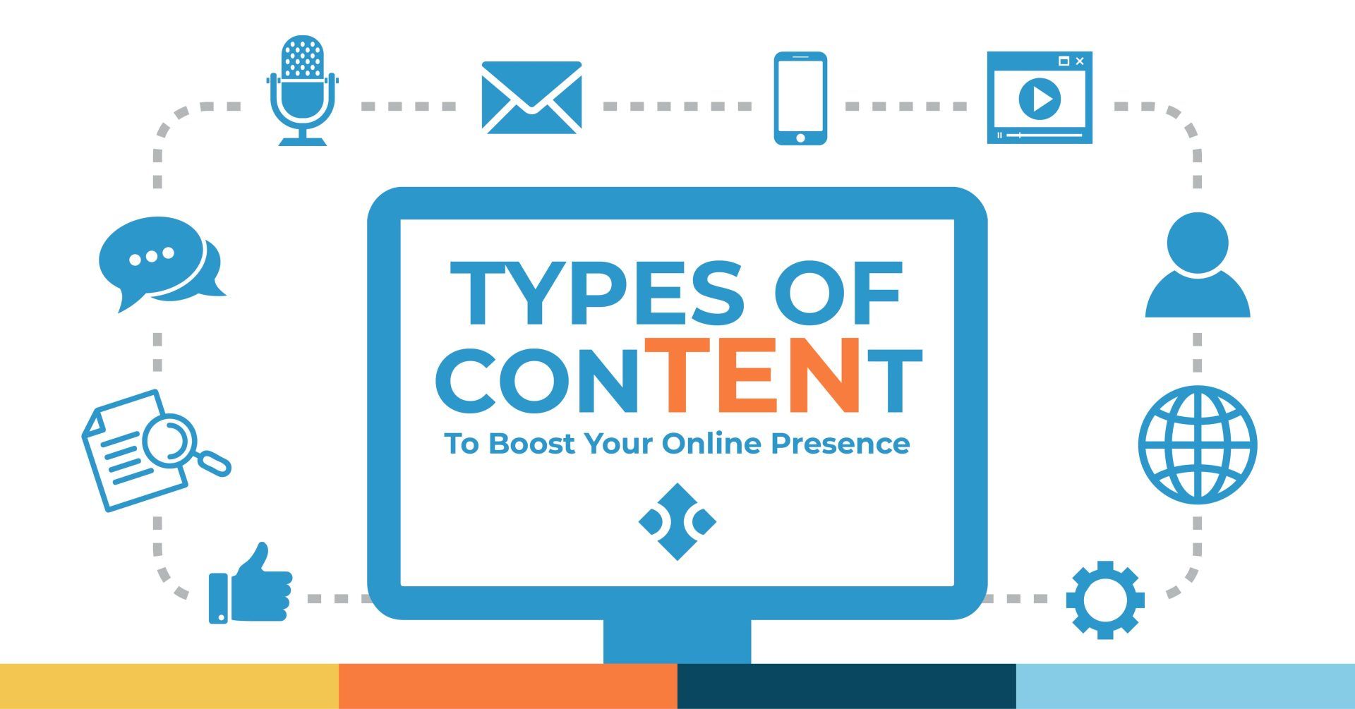 How to Build a Strong Online Presence through Strategic Content - CEOColumn