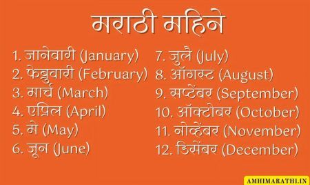 Marathi Months Name: Full List with English Meaning - CEOColumn