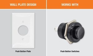 Wallplates 101: Understanding Different Types and Their Uses - CEOColumn