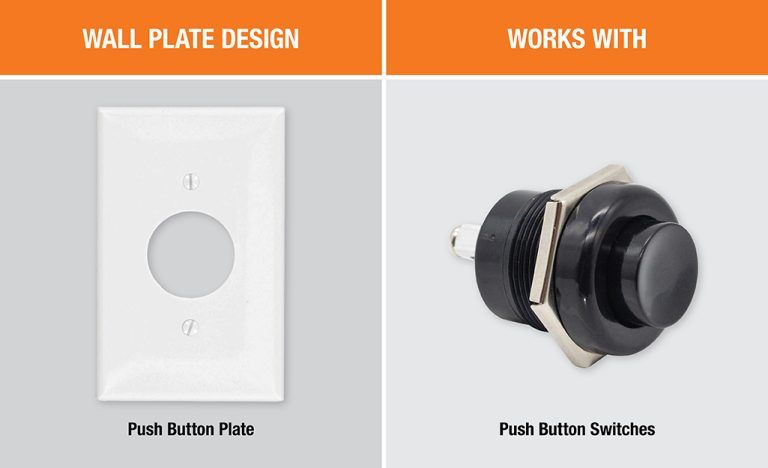 Wallplates 101: Understanding Different Types and Their Uses - CEOColumn