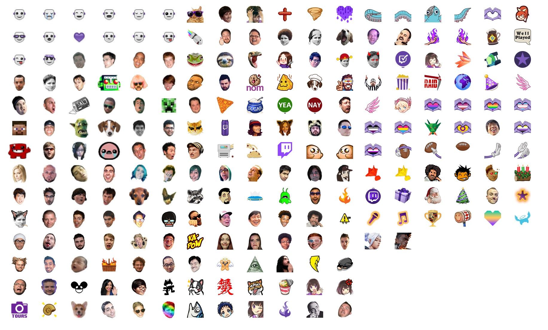 TikTok Emotes List: Complete Guide to Hidden & Viral Emojis - CEOColumn