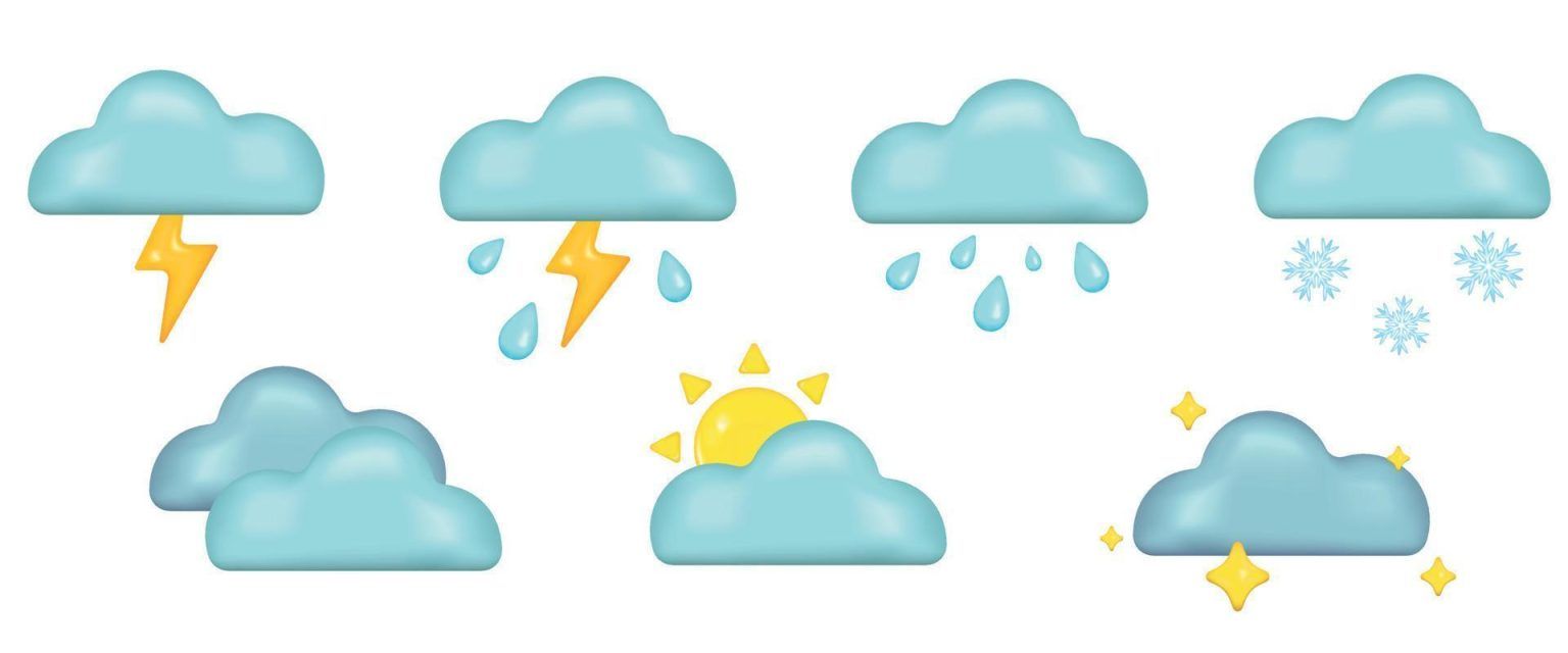 Wmo Emoji Meaning, Copy-Paste & TikTok Use - CEOColumn